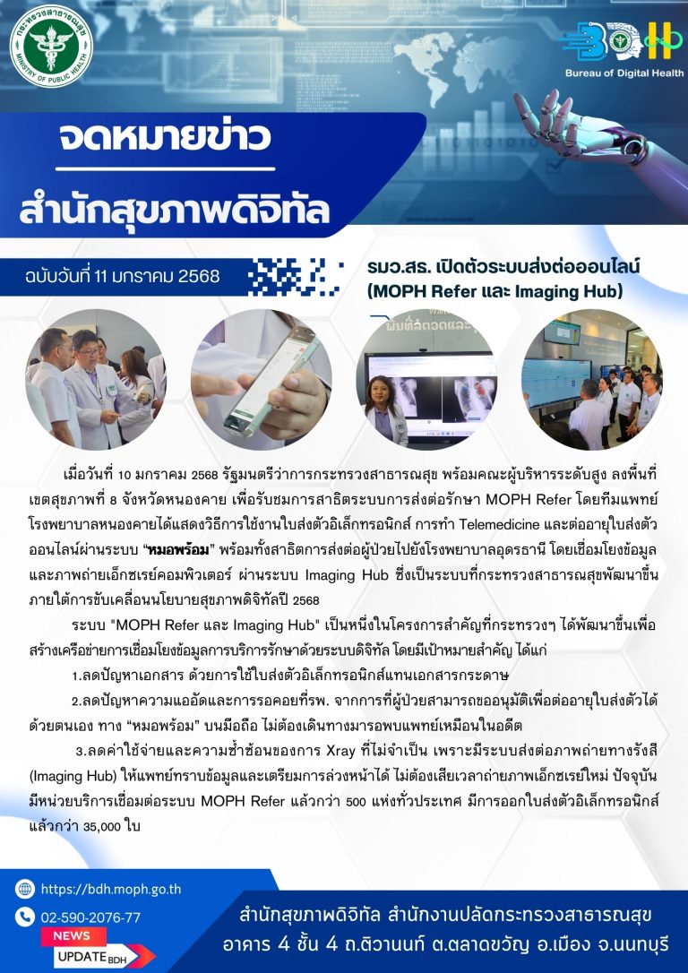 สำนักสุขภาพดิจิทัล สำนักงานปลัดกระทรวงสาธารณสุข – Bureau of Digital ...